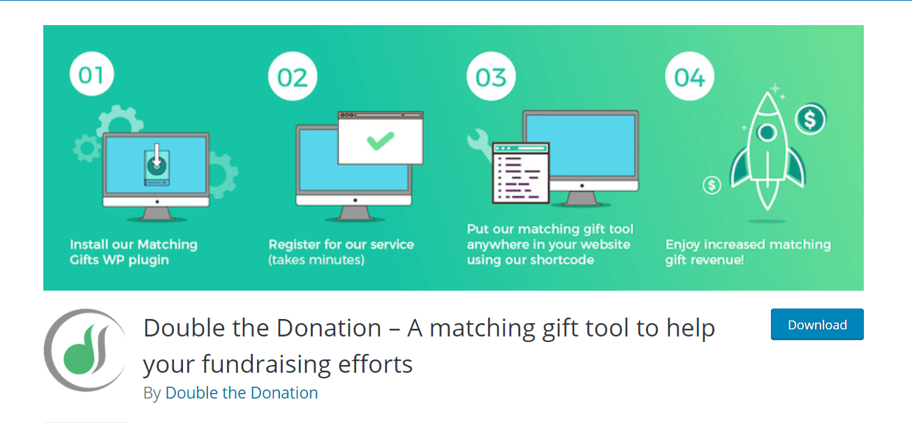 10+ Best WordPress Donation and Fundraising Plugins - Themebeez Blog