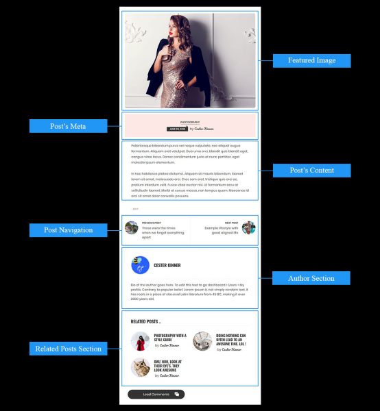 Fascinate Pro WordPress Theme Documentation